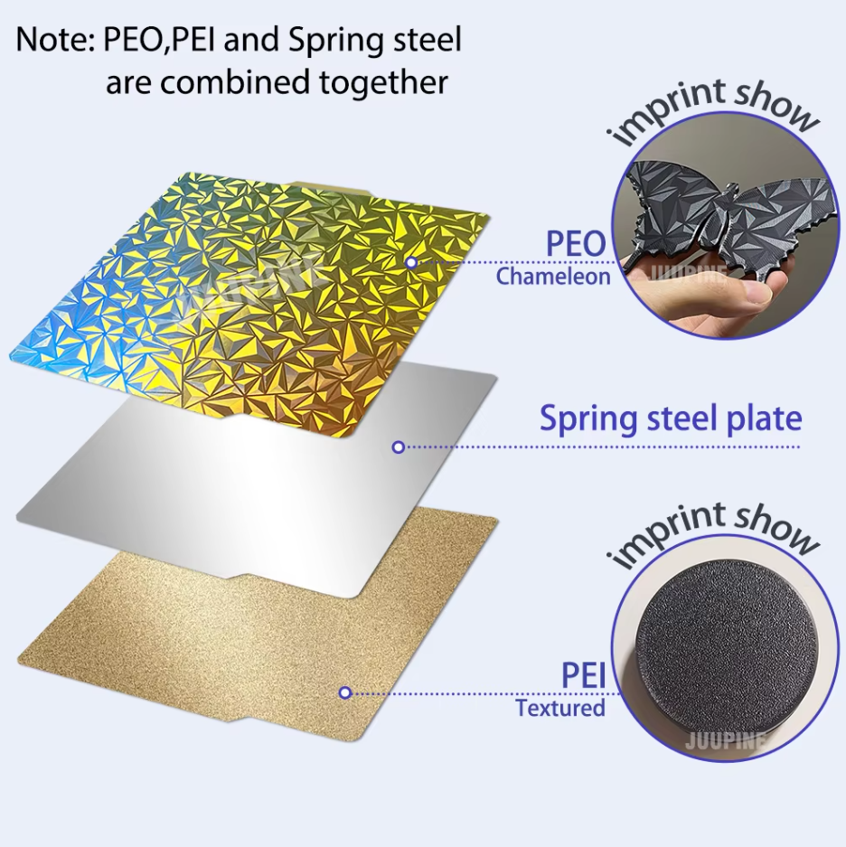 257x257mm Double Side Build Plate for Bambu Lab 3D Printer