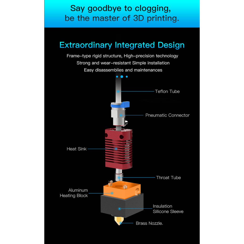 Creality Nozzle Kit for Ender 3/ Ender 5 Series 3D Printer