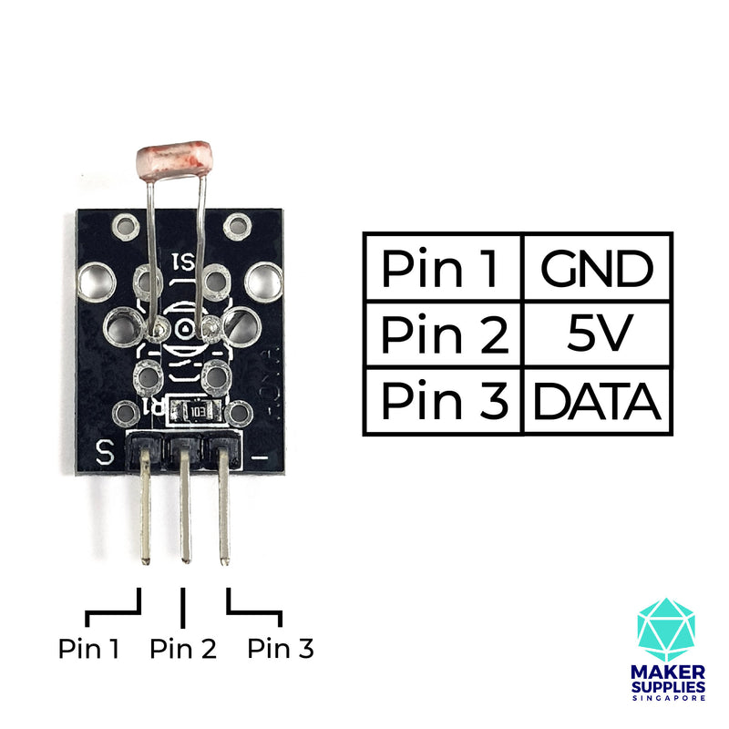 KY-018 Photoresistor Module (Light Dependent Resistor) – MakerSupplies ...